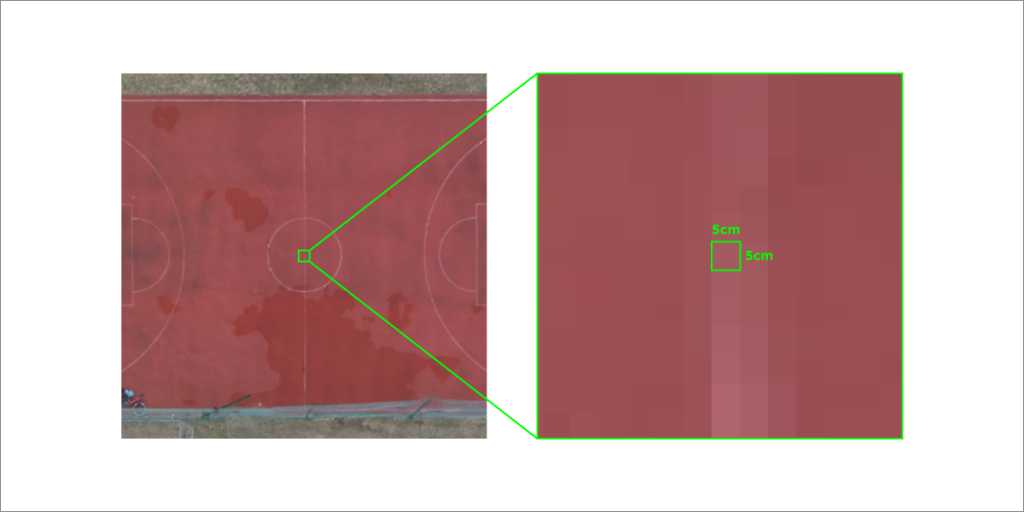 Photogrammetry Glossary - Most Common Terms and Definitions
