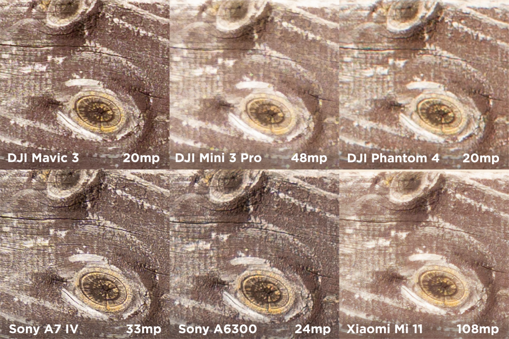 Megapixels - How Much Do You Really Need for Photogrammetry?