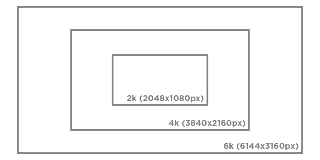 Photogrammetry Glossary - Part 2