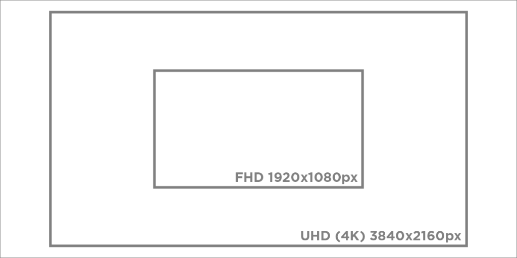 Photogrammetry Glossary - Part 2