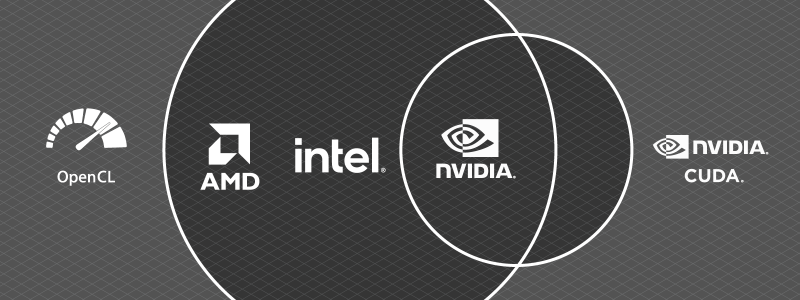 GPU for Photogrammetry - The Best Hardware and Software?