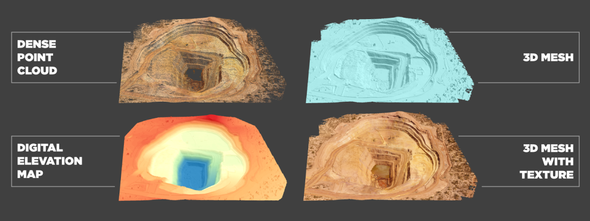 What Is Photogrammetry Software?